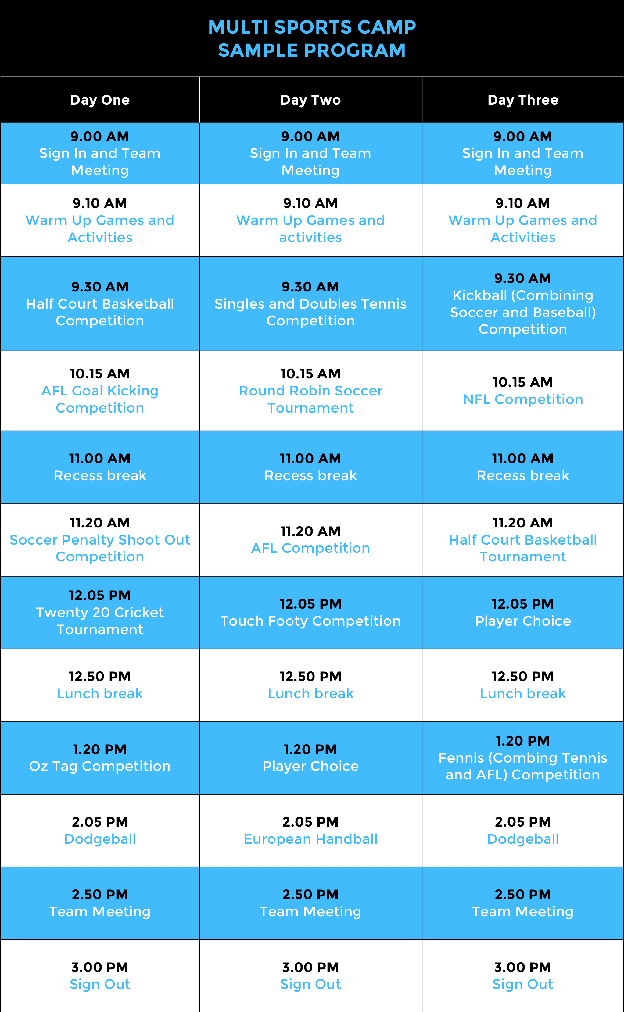 Microsoft Word - MULTI SPORTS CAMP – SAMPLE PROGRAM.docx - Super Sports ...